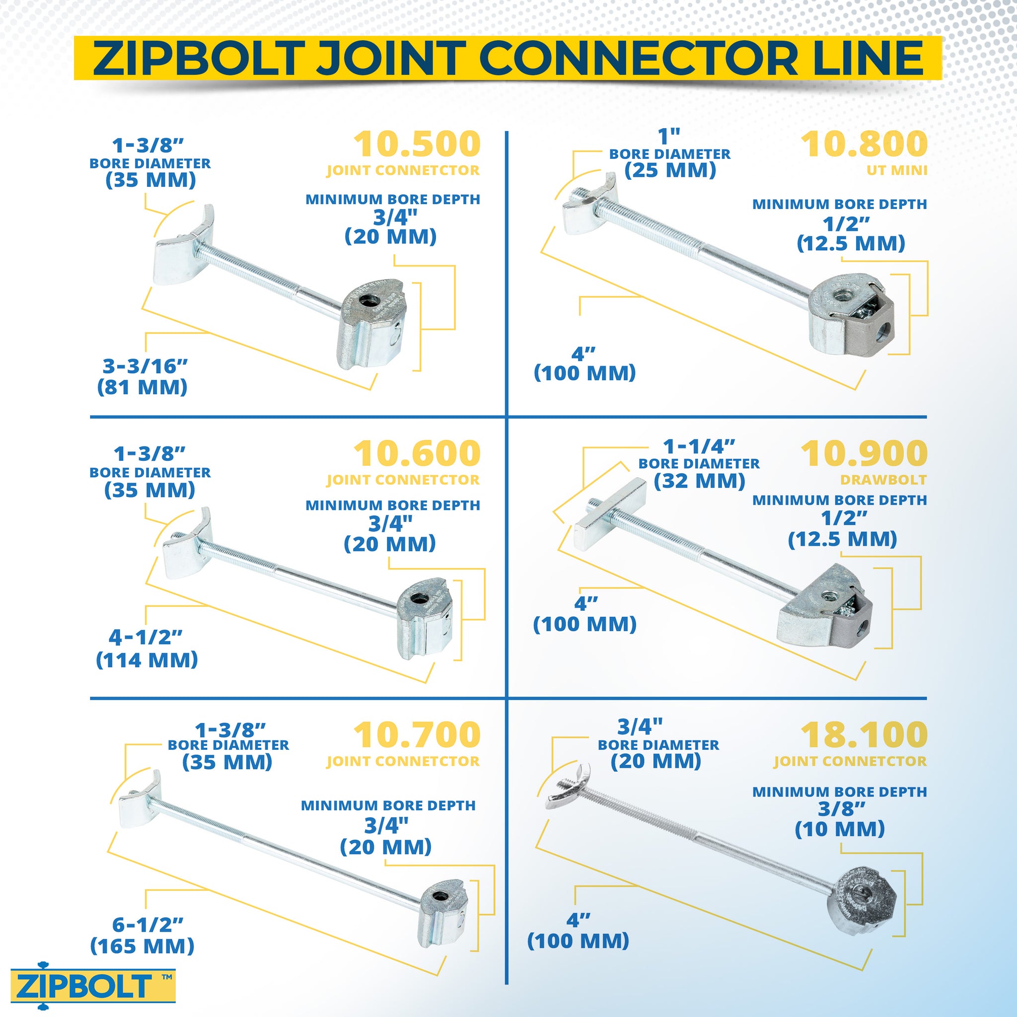 10.500 Countertop Miter Connector — Joint Connector Drawbolt for Joini ...