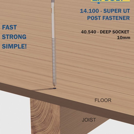 14.110 Super UT Newel Post Fastener — Quick and Easy Wrench-Free Insta ...